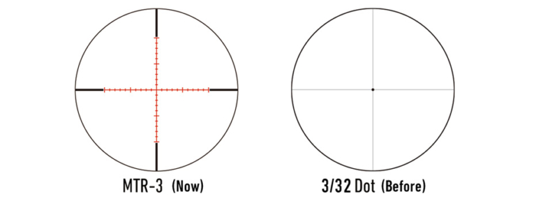 reticle_use | MARCH Scopes | DEON Optical Design Corporation