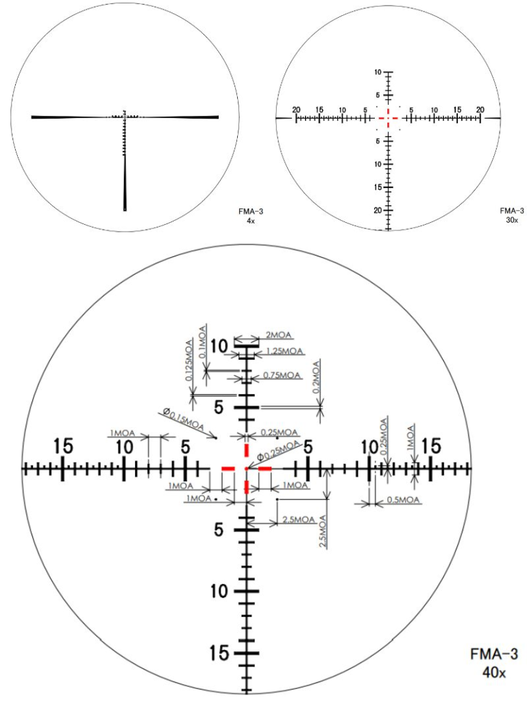 First Focal Plane Reticles | MARCH Scopes | DEON Optical Design Corporation
