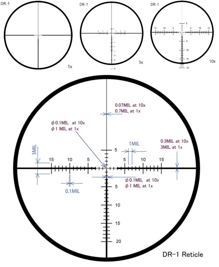 First Focal Plane Reticles | MARCH Scopes | DEON Optical Design Corporation