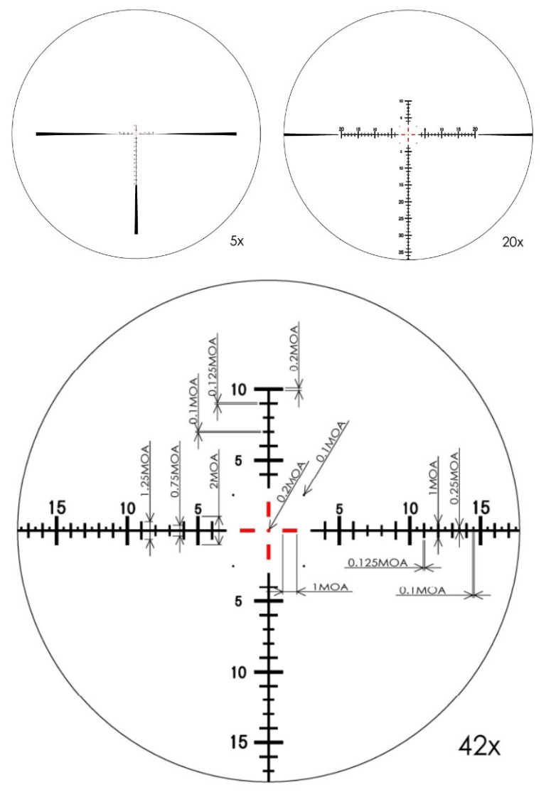 First Focal Plane Reticles | MARCH Scopes | DEON Optical Design Corporation