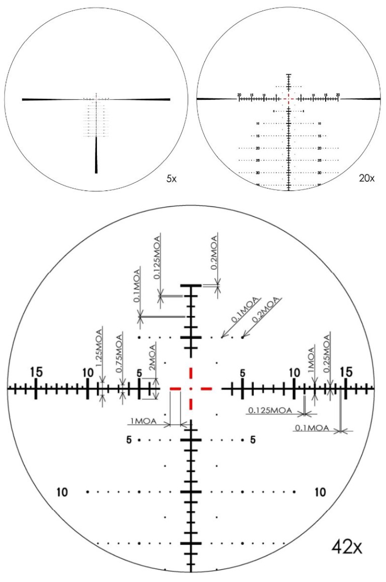 First Focal Plane Reticles | MARCH Scopes | DEON Optical Design Corporation