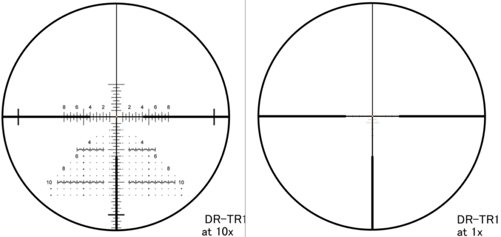 First Focal Plane Reticles | MARCH Scopes | DEON Optical Design Corporation