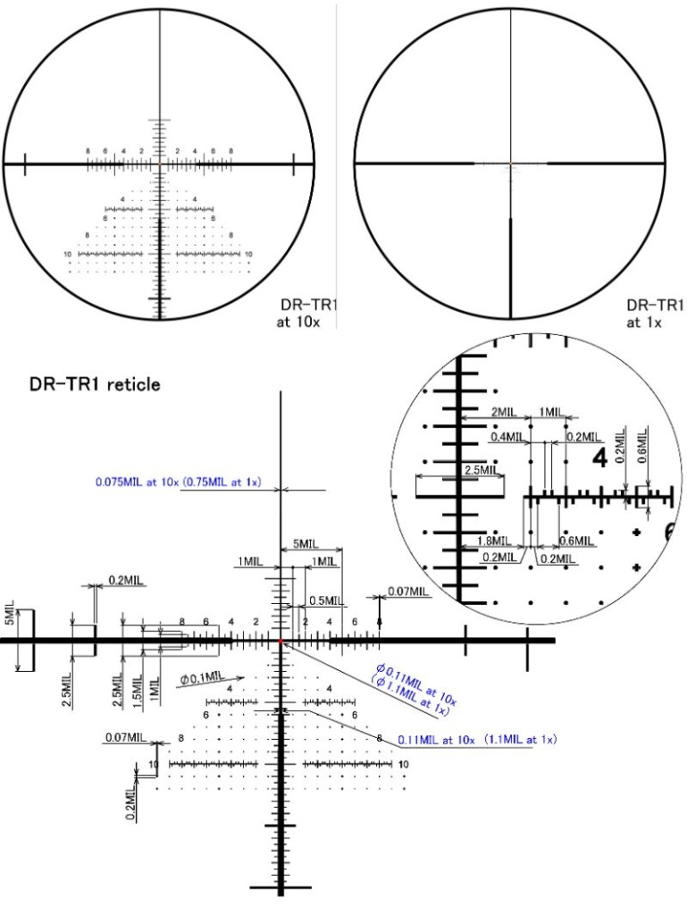 First Focal Plane Reticles | MARCH Scopes | DEON Optical Design Corporation