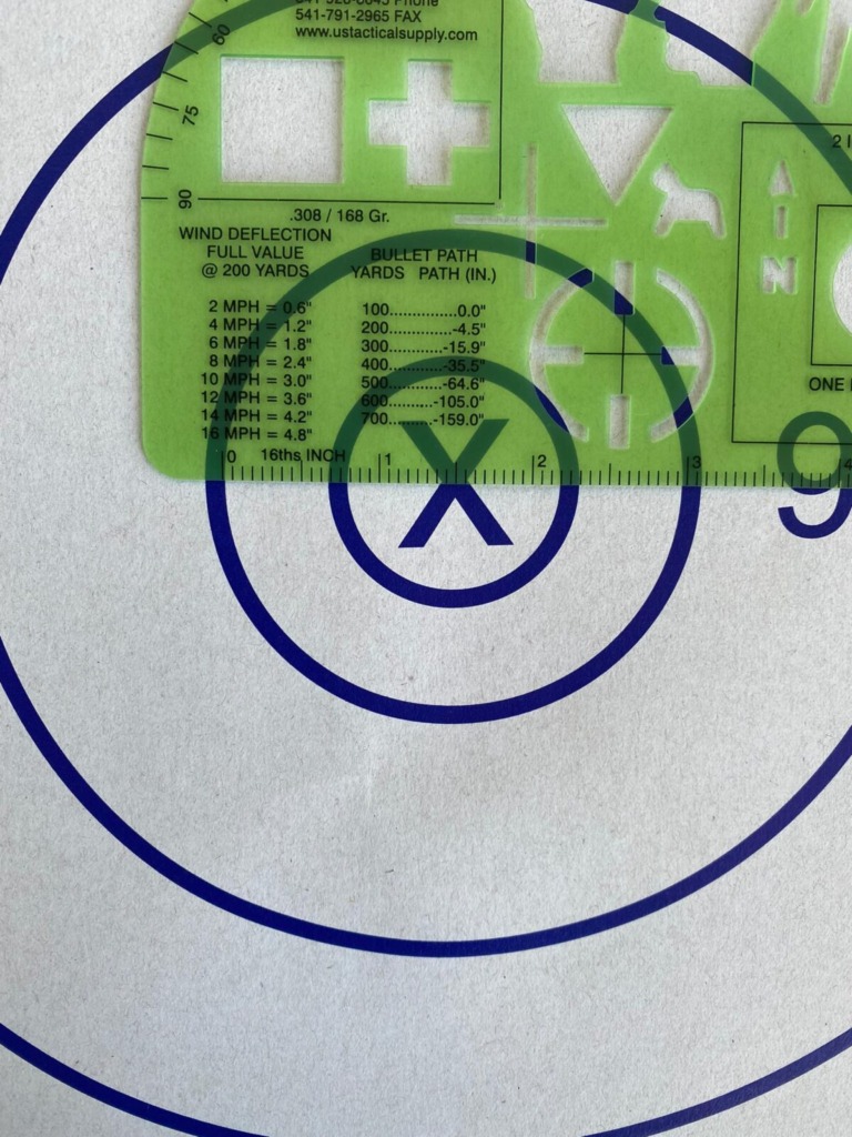 Long range shooting course hosted by TARGET TTI-OPS with special guests ...