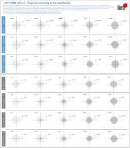 Second Focal Plane Reticles | MARCH Scopes | DEON Optical Design ...
