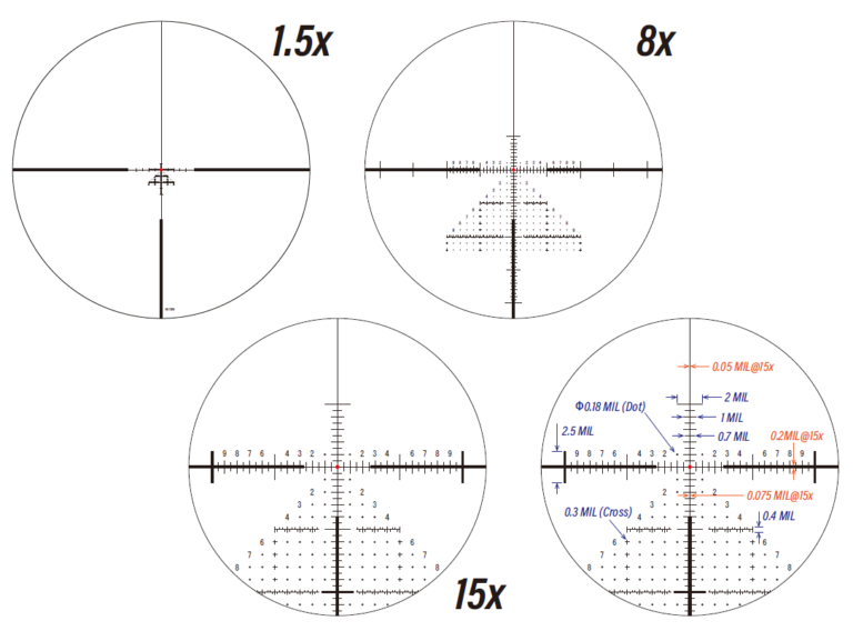 First Focal Plane Reticles | MARCH Scopes | DEON Optical Design Corporation