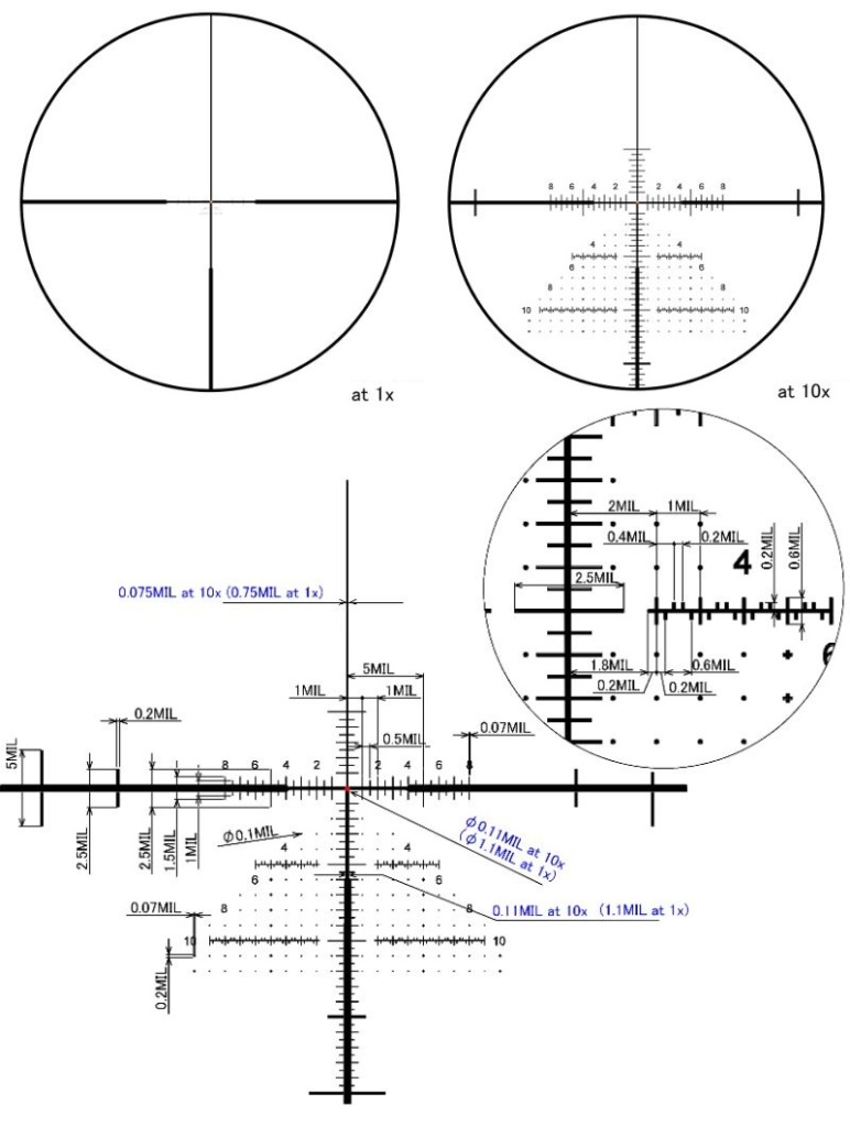 First Focal Plane Reticles | MARCH Scopes | DEON Optical Design Corporation