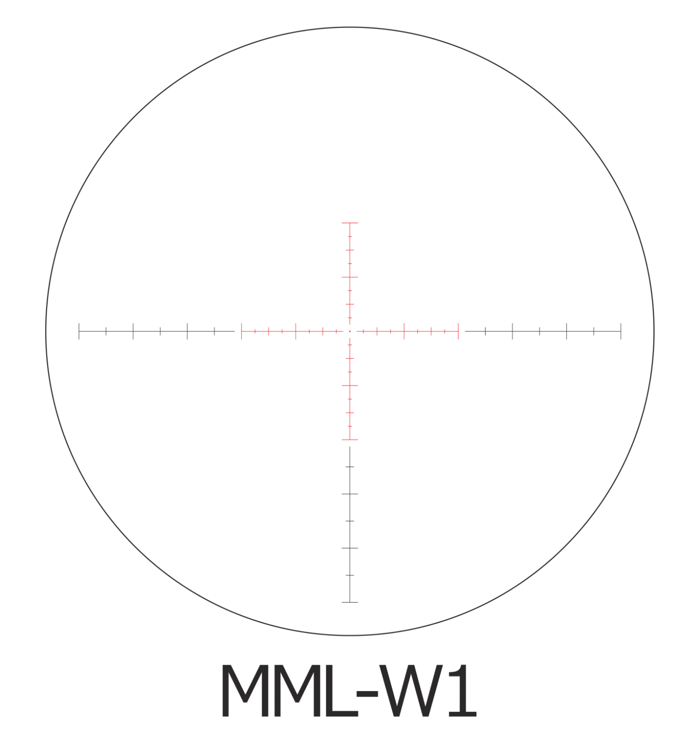 Second Focal Plane Reticles | MARCH Scopes | DEON Optical Design ...