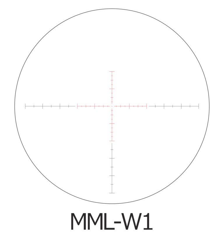 Second Focal Plane Reticles | MARCH Scopes | DEON Optical Design ...