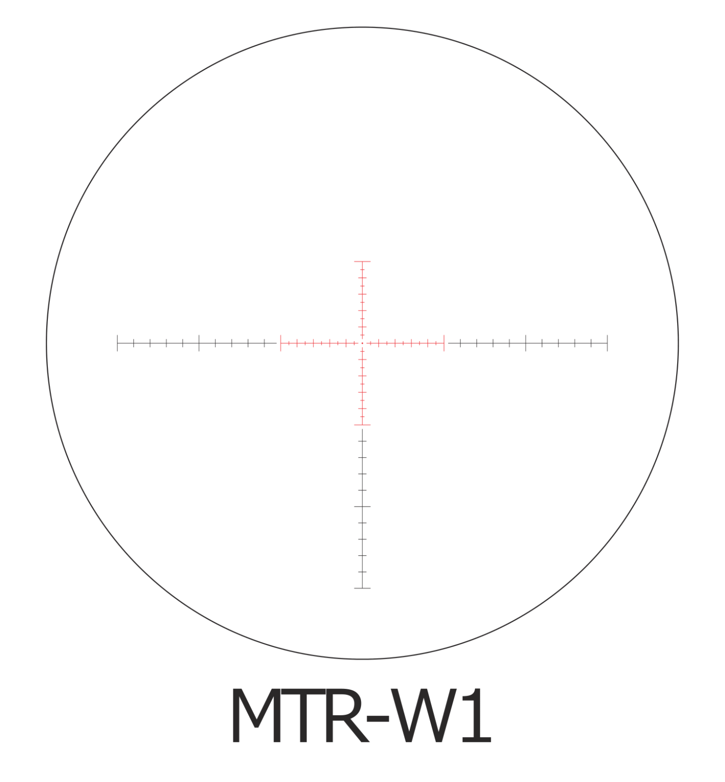 Second Focal Plane Reticles | MARCH Scopes | DEON Optical Design ...