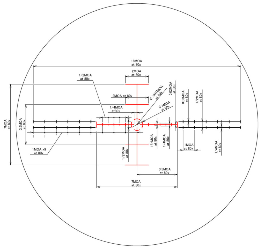 Second Focal Plane Reticles | MARCH Scopes | DEON Optical Design ...
