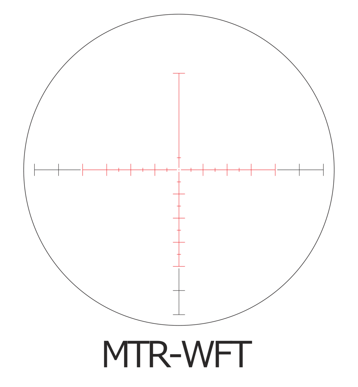 Second Focal Plane Reticles | MARCH Scopes | DEON Optical Design ...