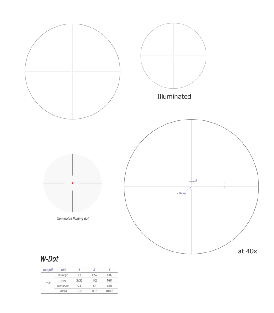 Second Focal Plane Reticles | MARCH Scopes | DEON Optical Design ...