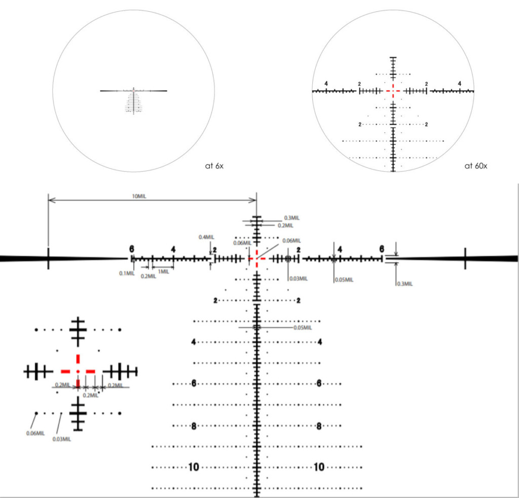First Focal Plane Reticles | MARCH Scopes | DEON Optical Design Corporation