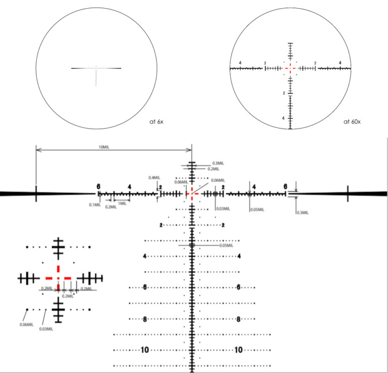 First Focal Plane Reticles | MARCH Scopes | DEON Optical Design Corporation