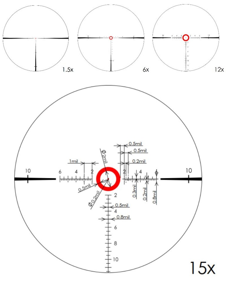 First Focal Plane Reticles | MARCH Scopes | DEON Optical Design Corporation