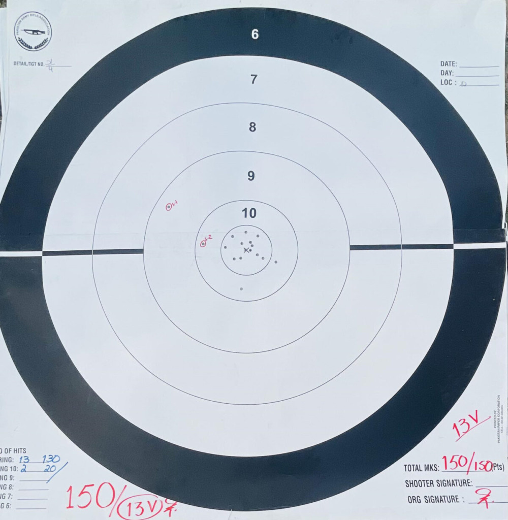 Congratulations Jamal Leghari for winning at 800 Yards in the F-TR ...