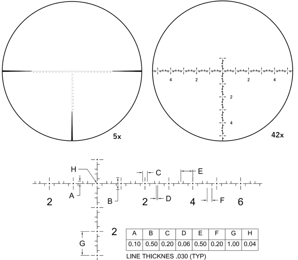 Outstanding image of the new FML-WBR reticle for PRS/NRL shooters ...
