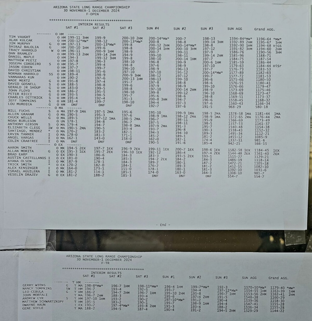 Congratulations to Timothy Vaught, Alan Kulcak and Gerry Weins for ...